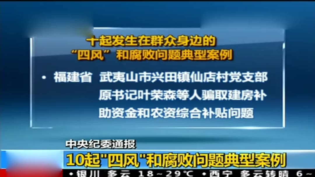 10起四风和腐败问题典型案例