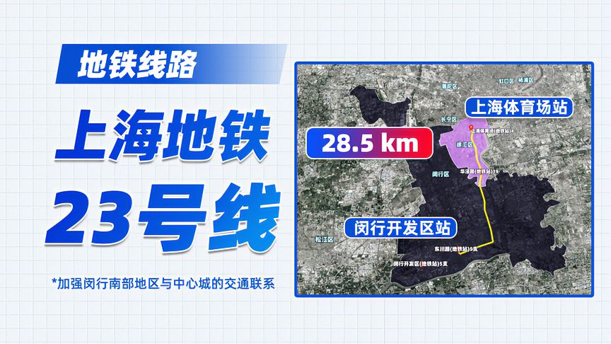 上海地铁23号线模拟来啦!祝贺上海市!