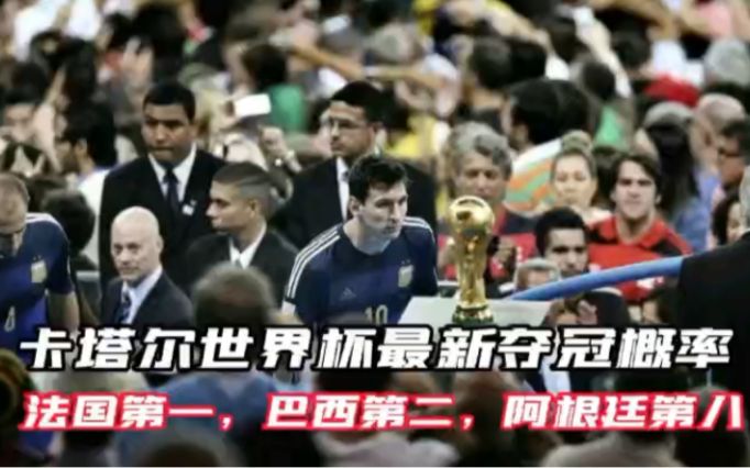 卡塔尔世界杯最新夺冠概率,法国第一,巴西第二,阿根廷第八!