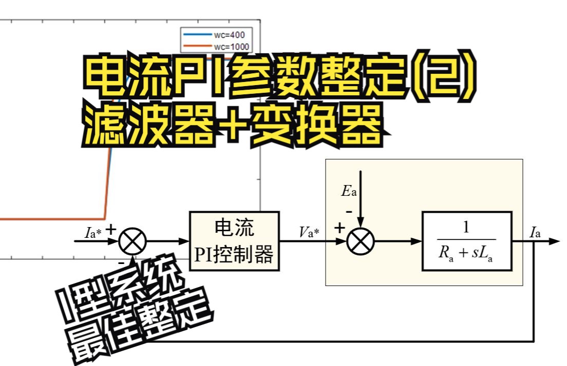 公式推导图解——电流PI参数整定_2(滤波器+变换器)
