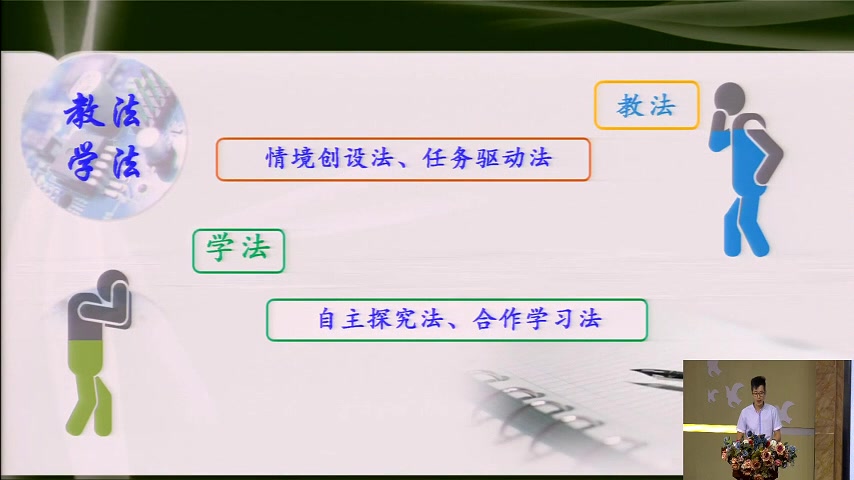 15《自定义动画绘制动作路径 演示文稿》名师优质公开课 教学实录 ...