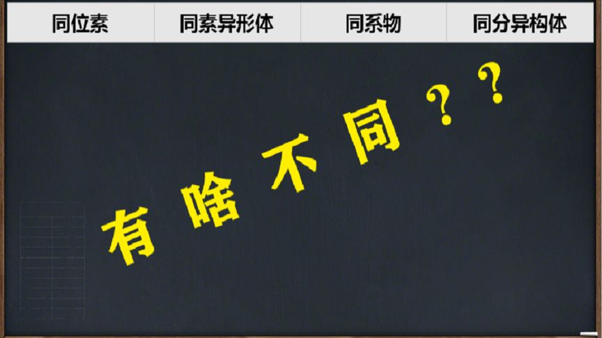 同位素同素异形体同系物同分异构体有啥不同