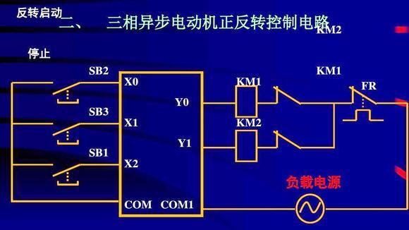 电工面试PLC技术工,主管问了一个简单编程,很多电工都偷偷走了