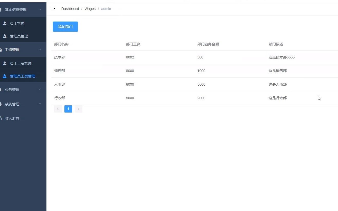 ...java毕业设计】基于springboot vue前后端分离的公司财务管理系统源码
