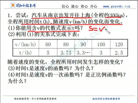 初中数学八年级反比例函数