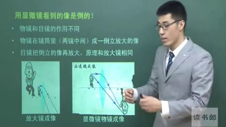 科学小学6下__第1章第5节·用显微镜观察身边的生命世界(一).rmvb