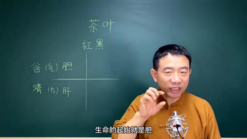 红茶和绿茶的区别——看完这个你就明白了
