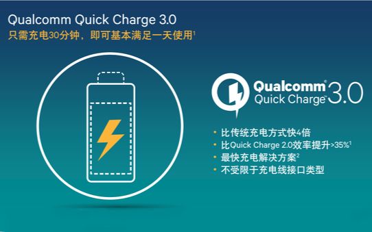 【九机学院】四分钟看懂什么是高通的快速充电技术QC 3.0
