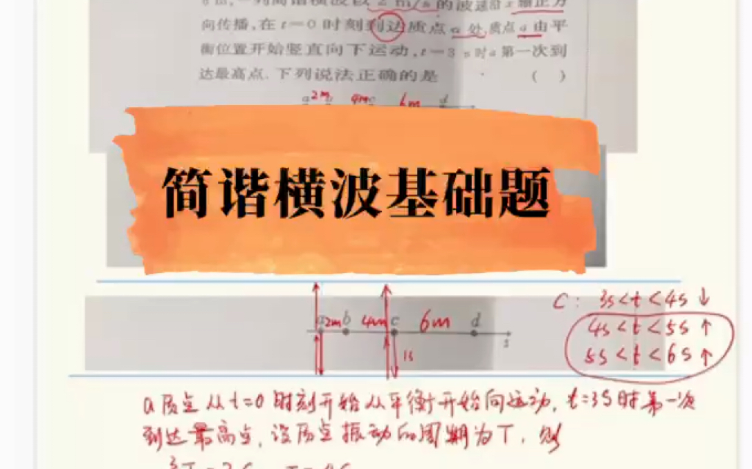 [每天一练27]高考物理;简谐横波已知波的传播方向判断质点振动方向