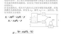 物位检测与仪表