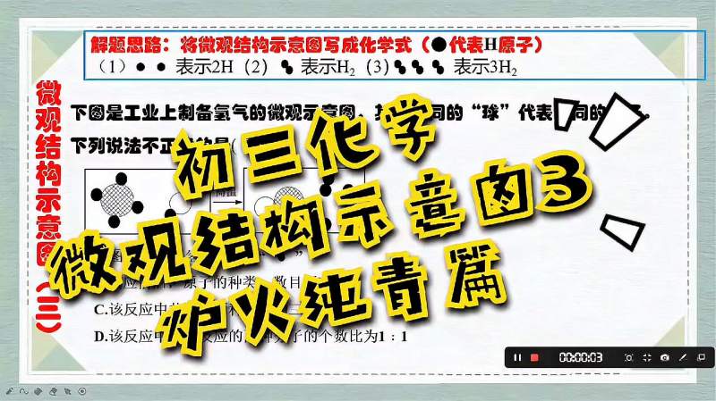初三化学,微观结构示意图3(炉火纯青篇),质量守恒定律的应用