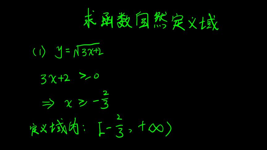 每天一道数学题,求函数自然定义域,你都会了吗?