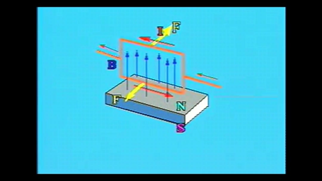 科技小制作之小小电动机