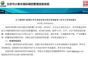 41万人!新能源指标排到8年后!北京市公布新一批小客车指标人数