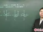 2导数的应用(一)--函数的单调性 ---高中