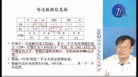 三菱PLC《PLC与变频器通信控制应用基础》第14讲_PLC与变频器...