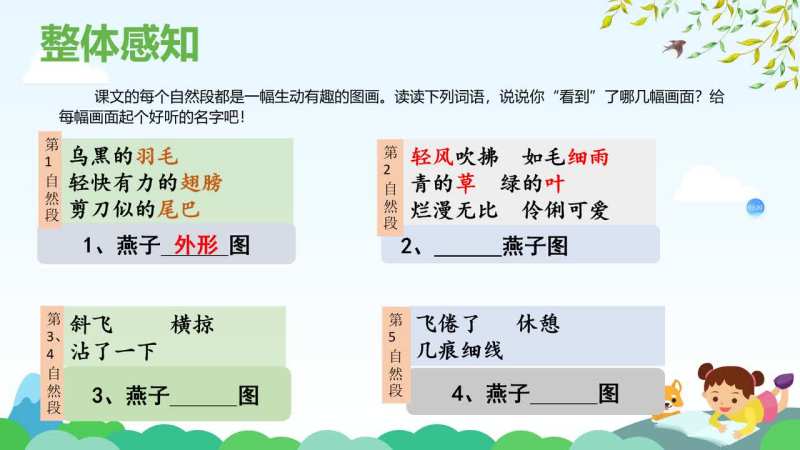 部编版三年级语文下册第2课燕子视频微课
