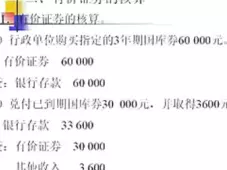 政府与事业单位会计14