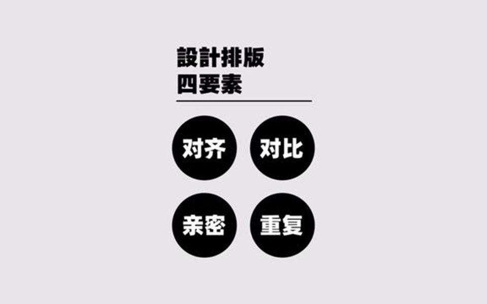 设计排版四要素。