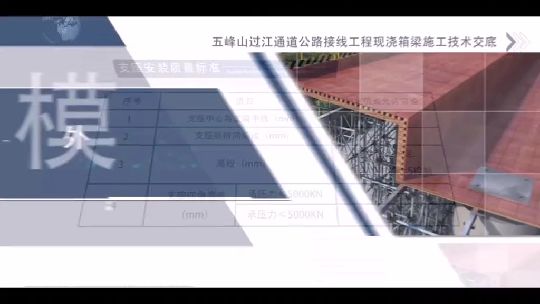 现浇箱梁施工之外模板安装!