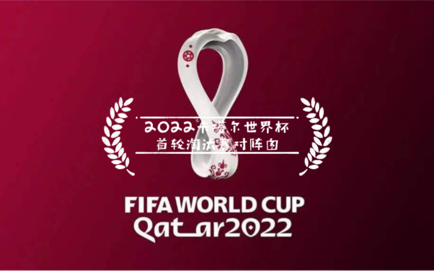 2022卡塔尔世界杯首轮淘汰赛对阵图