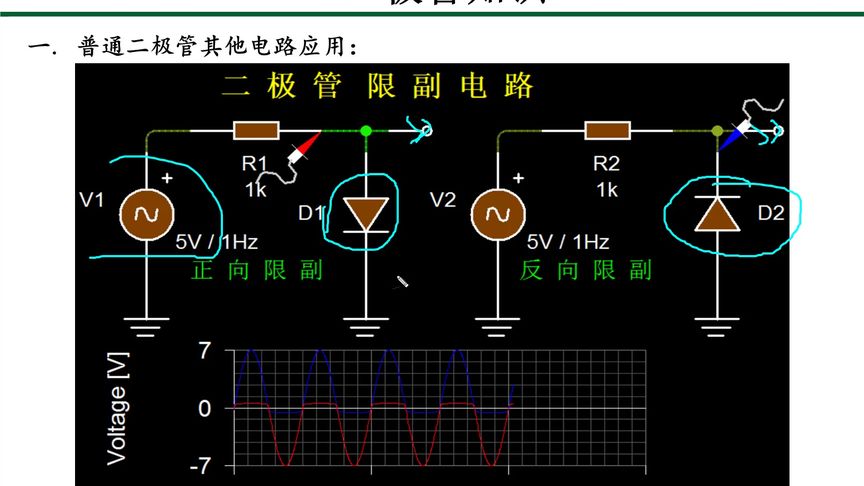 二极管最常见的基本用法,学懂之后模电技术就快入门了。