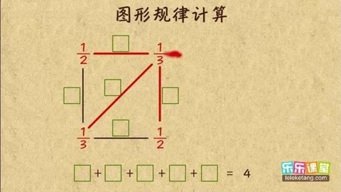 小学六年级奥数:图形规律的计算