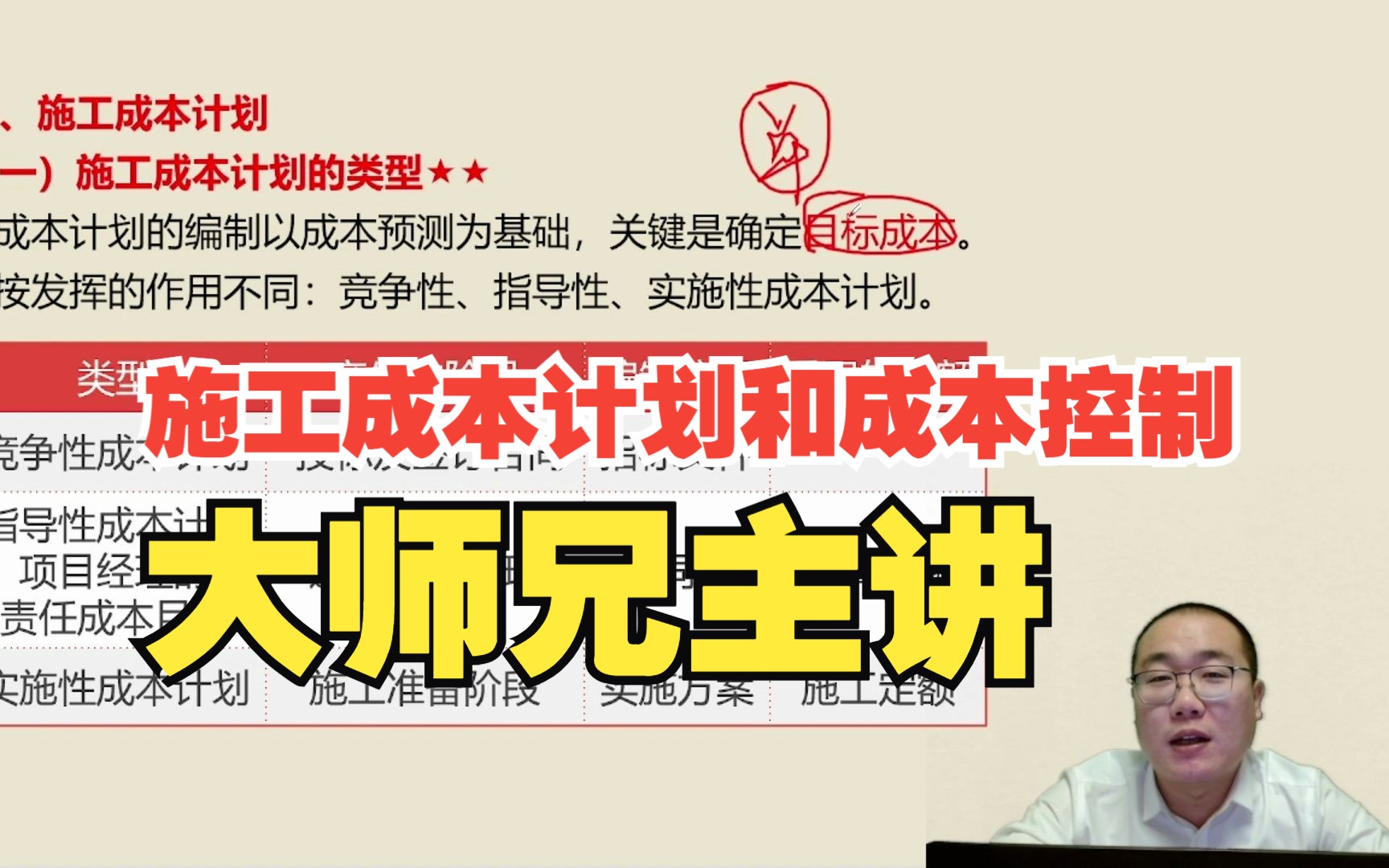 【二建管理精讲】施工成本计划和成本控制(大师兄)