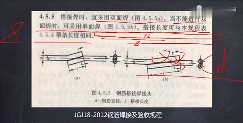 建筑电气施工安装技术-94.进场验收、焊接要求、测试点安装