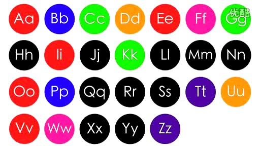 26个字母自然发音爵士调朗读ABC Phonics - by ELF Learning