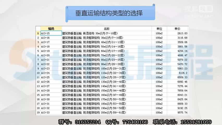 垂直运输结构类型的选择