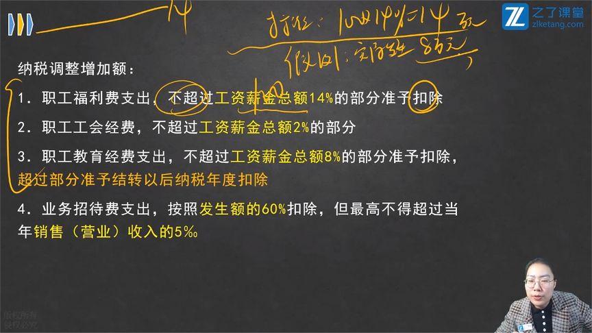 2021初级会计实务:第五章第三节利润