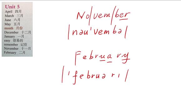 闽教版 五年级上册小学英语 Unit5 单词讲解教学视频 网课