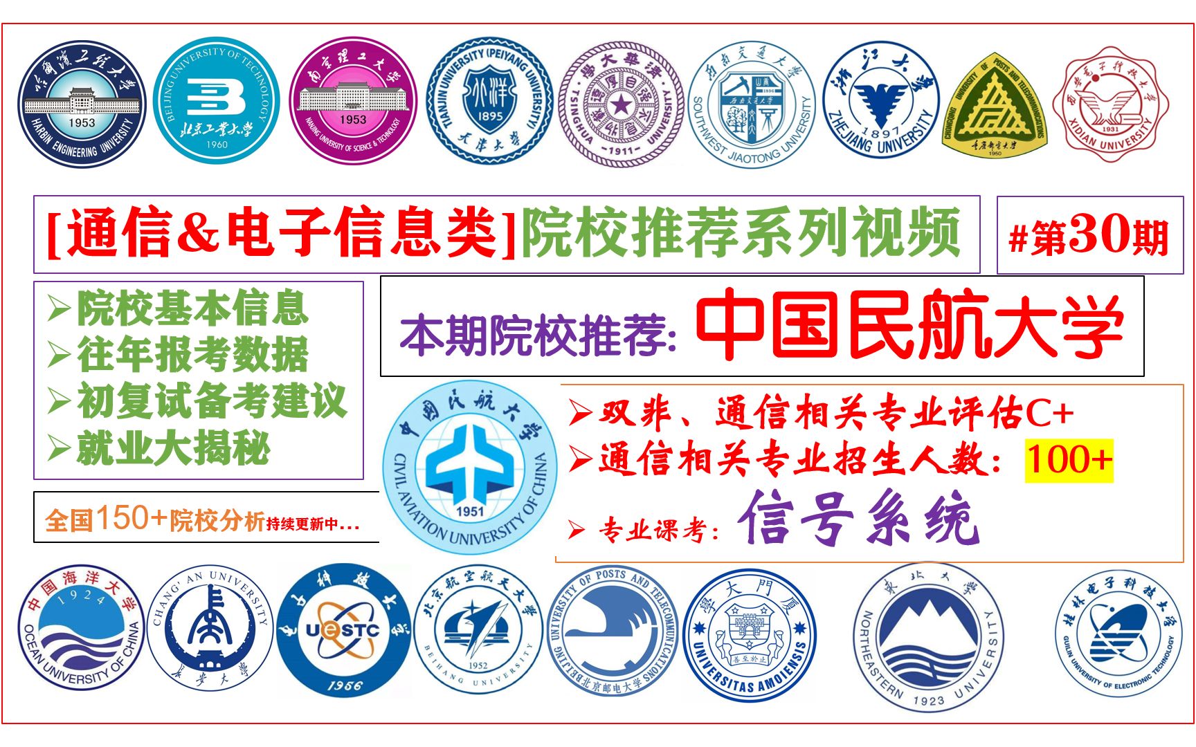 【通信电子类考研院校分析】中国民航大学 # 第30期