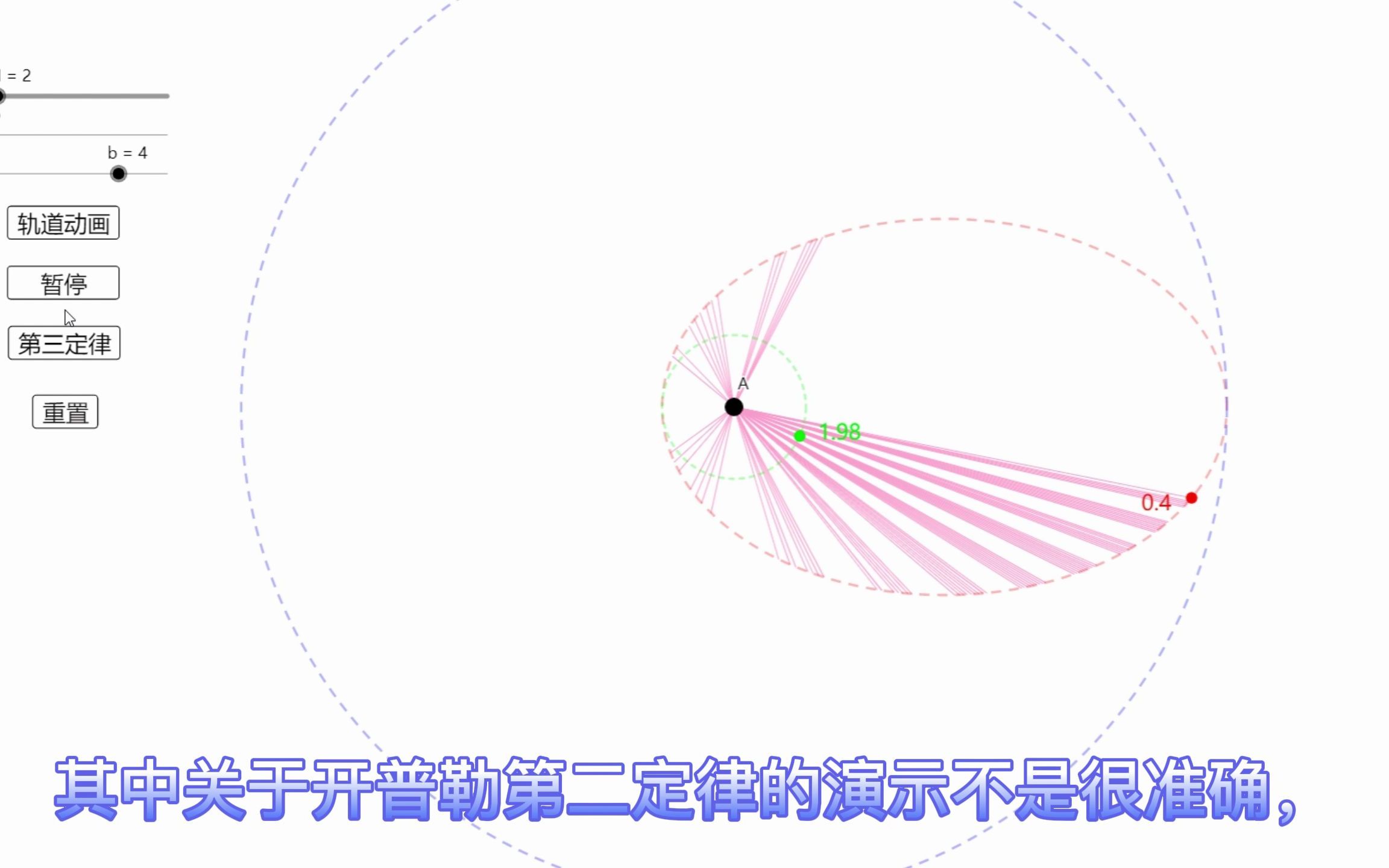 开普勒第二定律——订正补遗