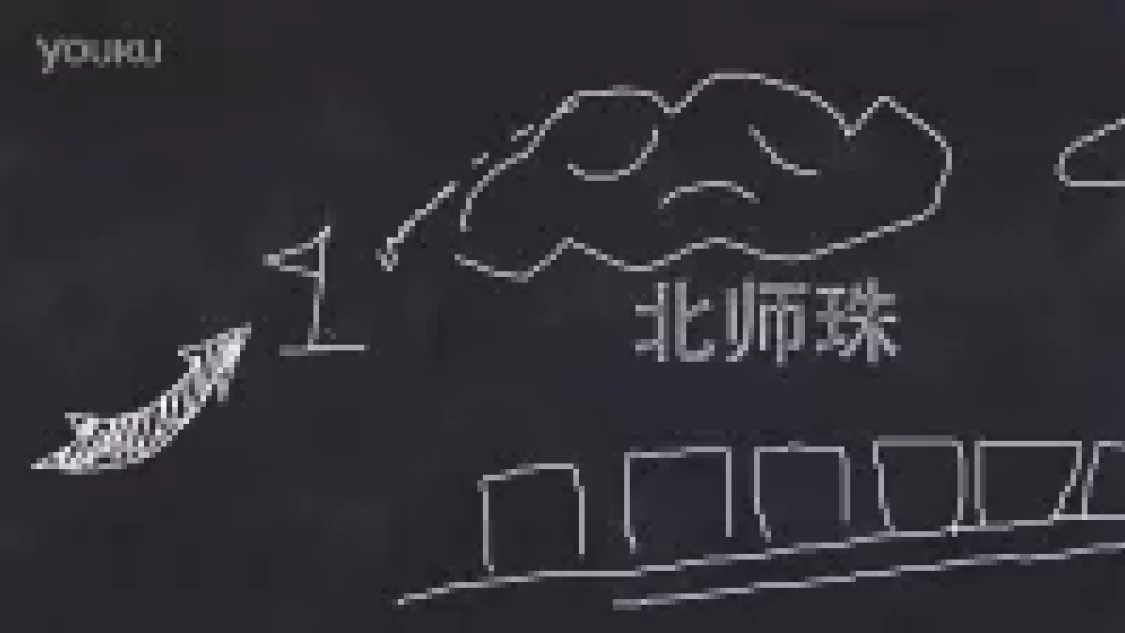 自我介绍小视频