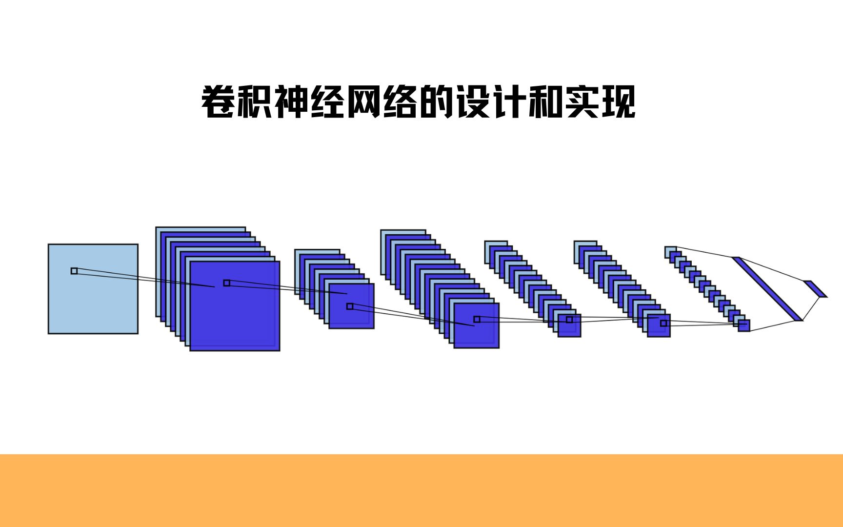 AI实战项目《验证码识别》,第4节,卷积神经网络的设计和实现