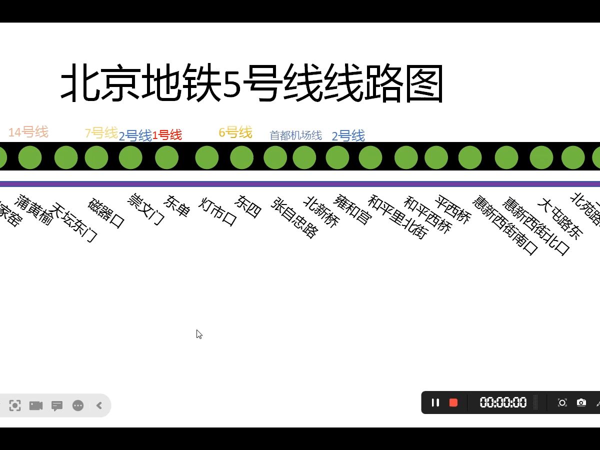 北京地铁5号线LED模拟预告(@五五开的小笔盖)