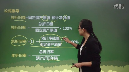会计从业资格证会计基础对啊网会计基础第五章 -5 132