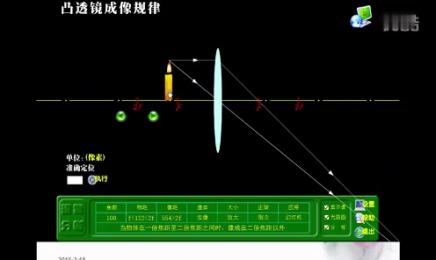凸透镜成像规律动画演示