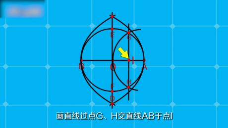 怎么在一个圆里画五边形