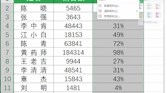 表格数据可视化