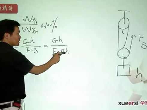 (1)机械效率及力学综合计算知识点
