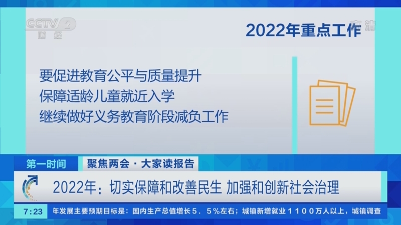[第一时间]聚焦两会·大家读报告 2022年:切实保障和改善民生 加强和...