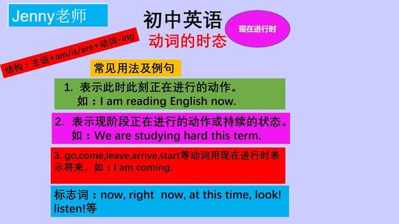 学英语,不用愁,先学好语法很重要,动词的时态:现在进行时