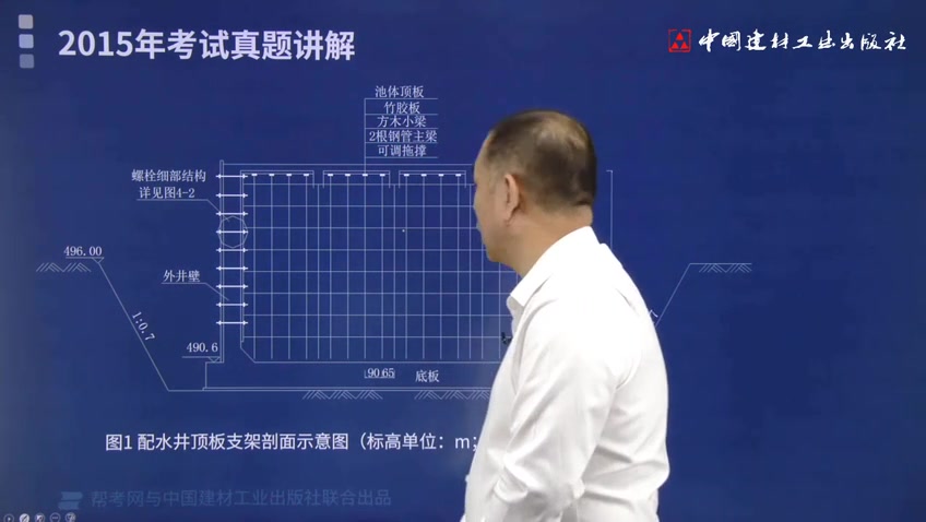 ...市政公用工程管理与实务-百题讲坛-案例34-2015年一建案例真题四