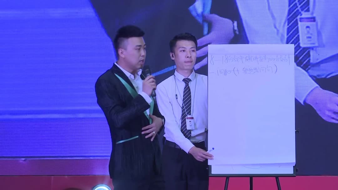 上官敬丰 8~18分钟演讲稿设计(一)问好