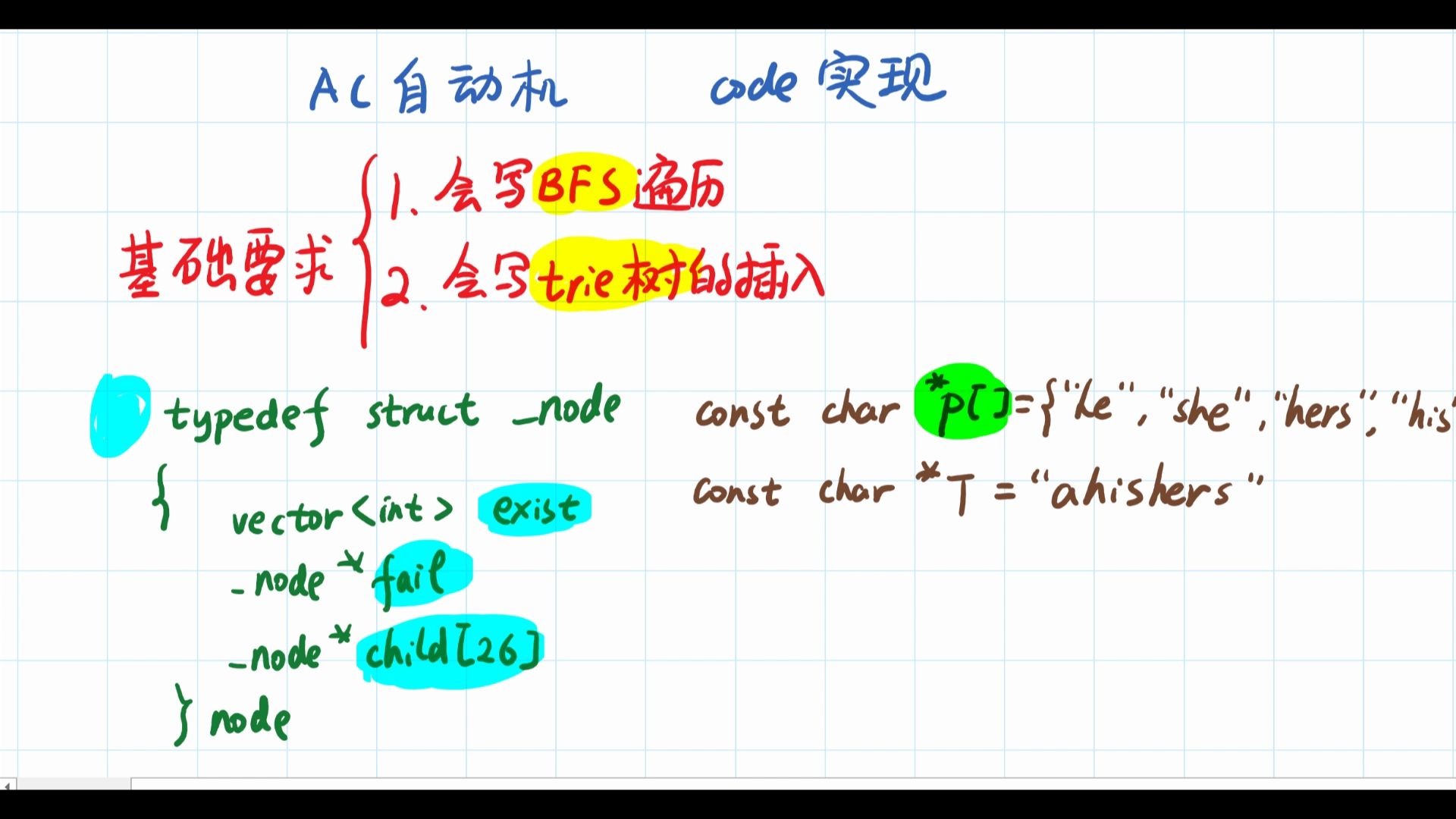 [算法]轻松掌握ac自动机_5_code实现