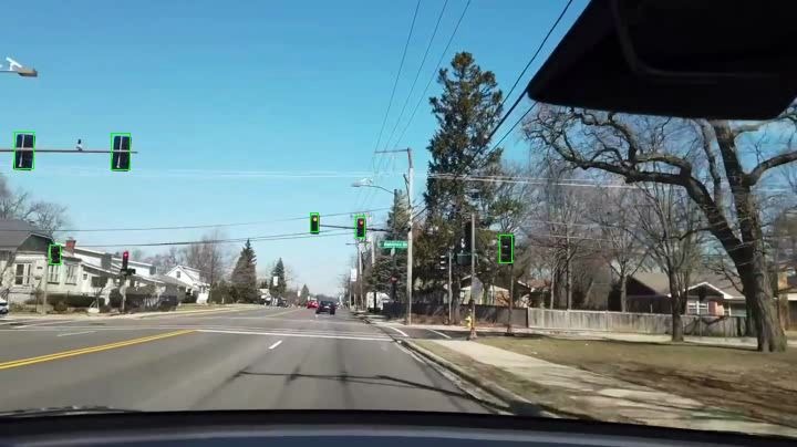 红绿灯识别 交通灯识别 pytorch tensorflow python c++