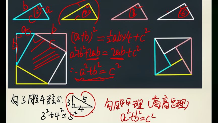 北师大版八年级数学上册 第一课时 勾股定理